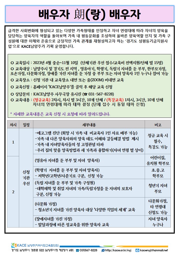 2023 경기도성평등기금사업 배우자 랑 배우자 기관 수요처 모집 한국지역사회교육협의회 연합kace연합